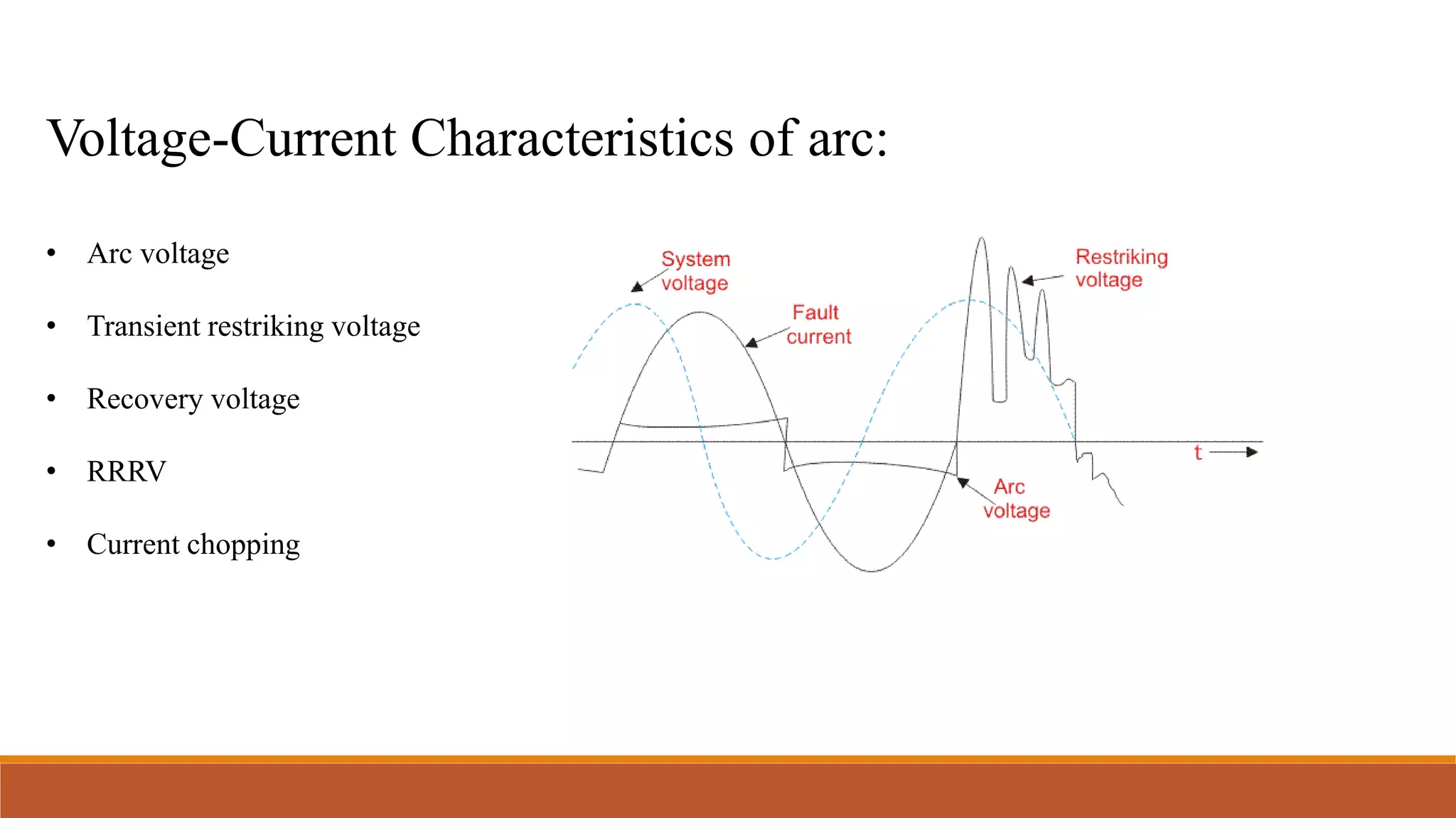 Circuit Breakers | PPTX | Science