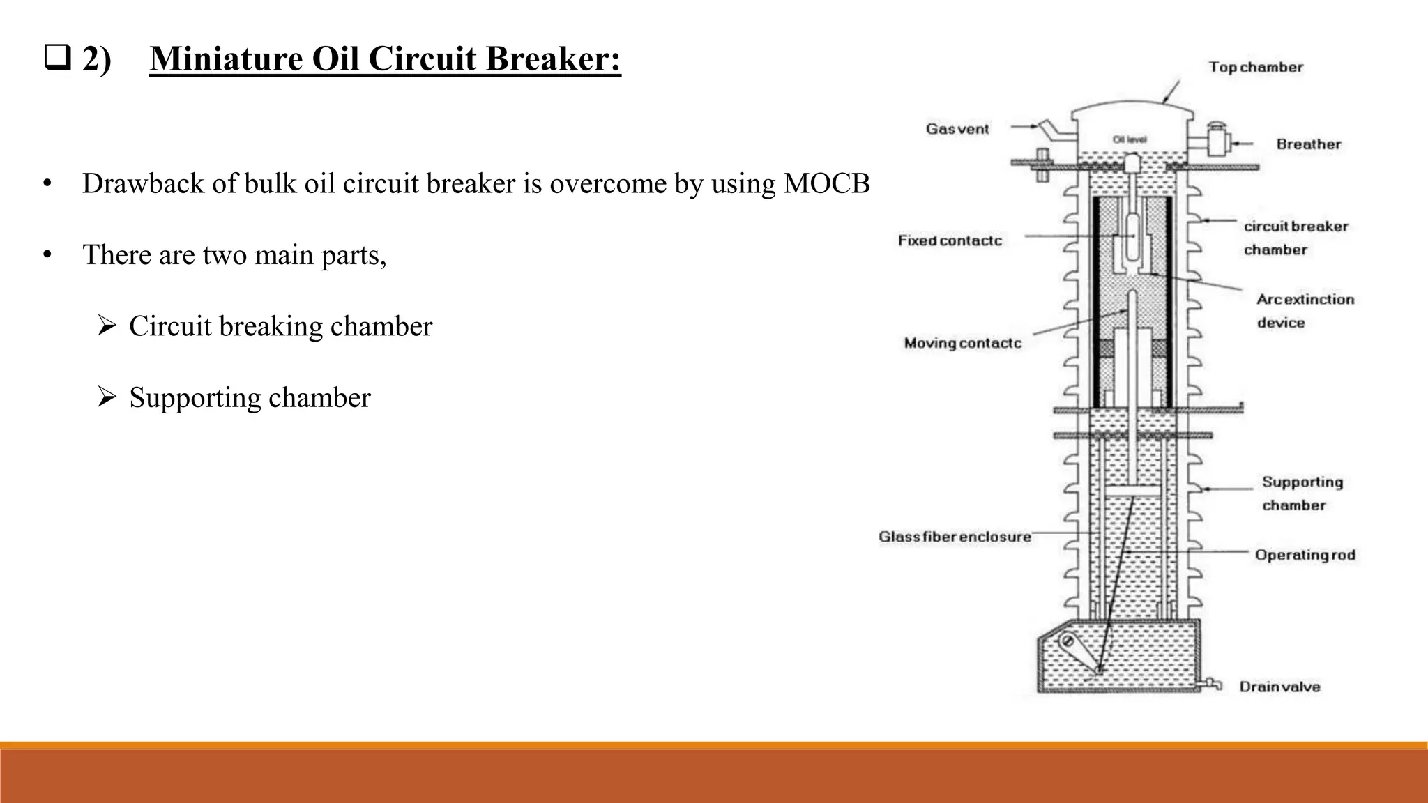 Circuit Breakers | PPTX | Science