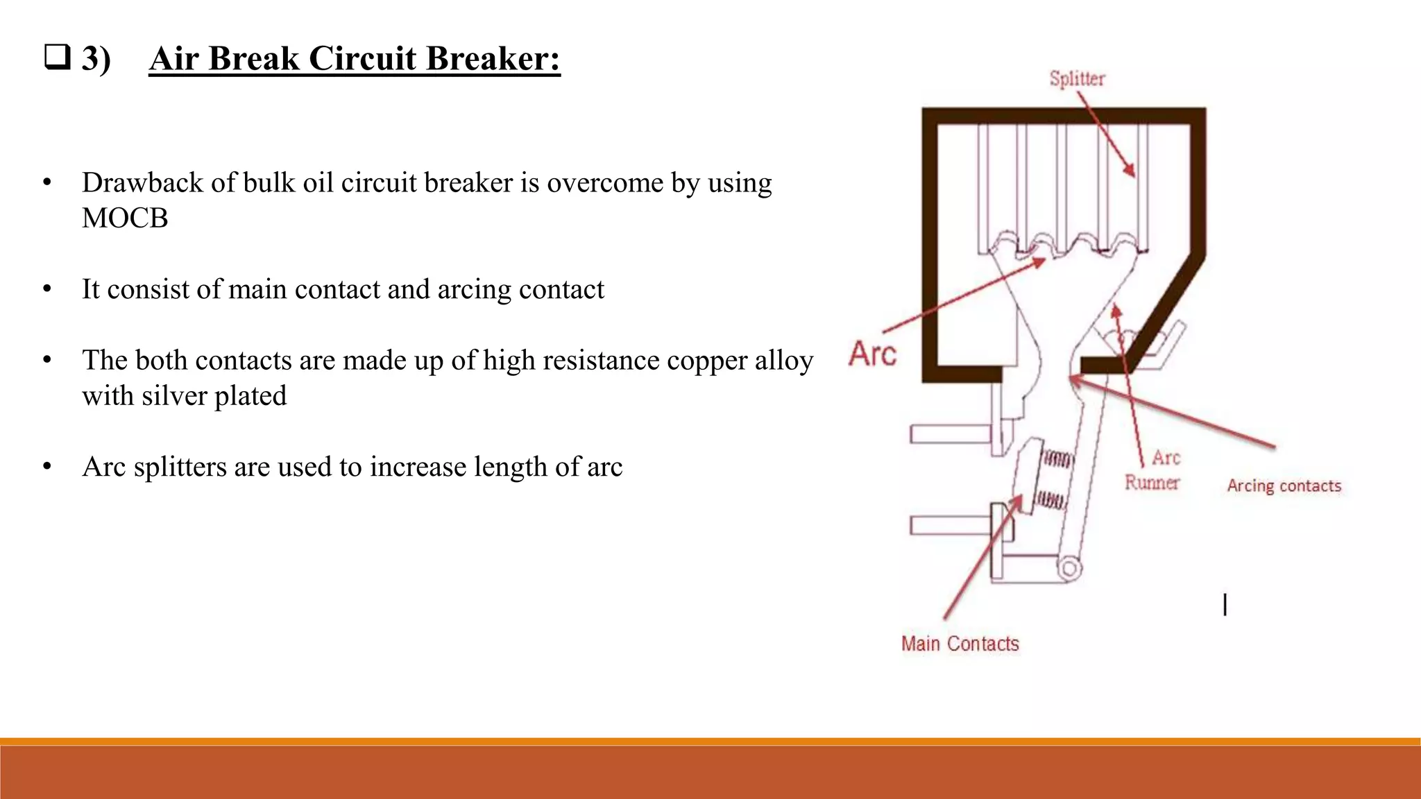 Circuit Breakers | PPTX | Science