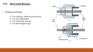 Circuit Breakers | PPTX | Science