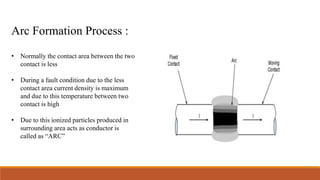 Circuit Breakers | PPTX | Science