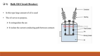 Circuit Breakers | PPTX
