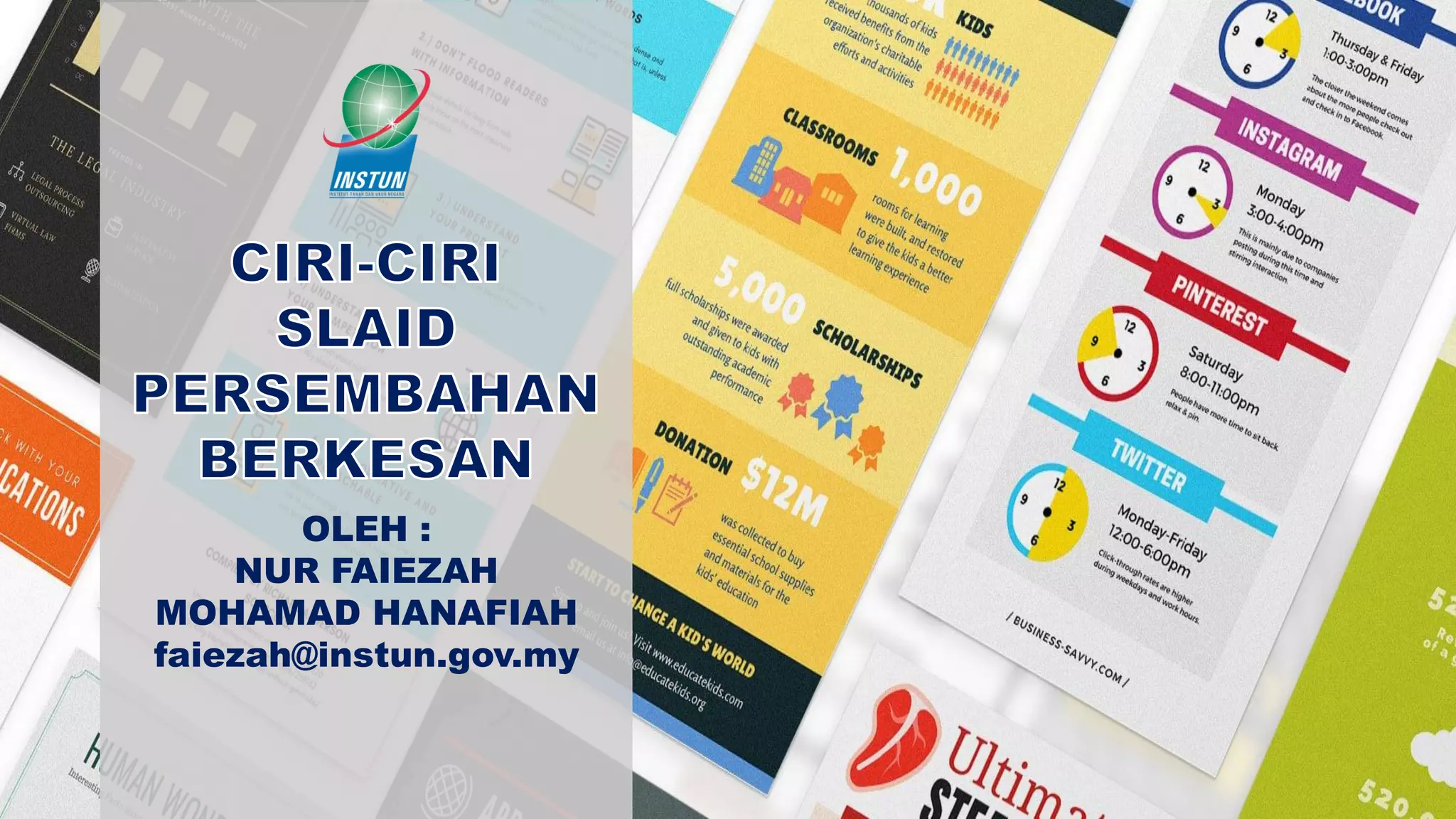 1 CIRI SLAID PERSEMBAHAN BERKESAN.pdf