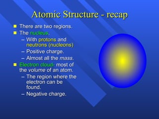 1c. Isotopes, Ram, Qs | PPT