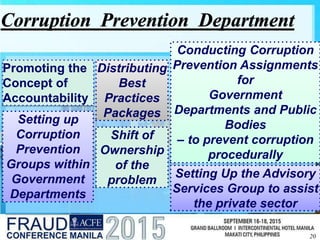 Fighting Corruption: Changing the Systems and Processes | PPT