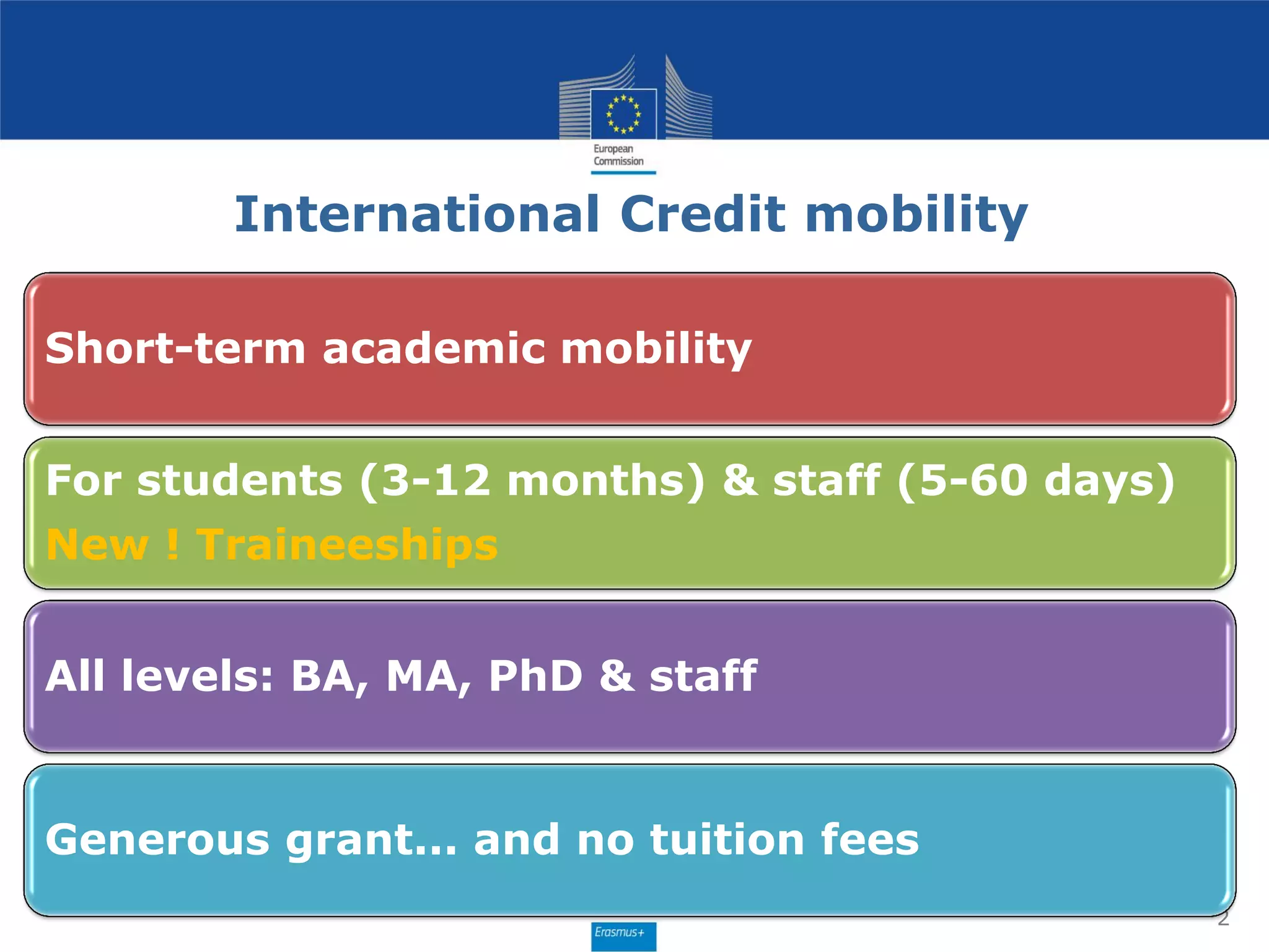 Claire Herrmann, DG Education and Culture, European Commission | PDF