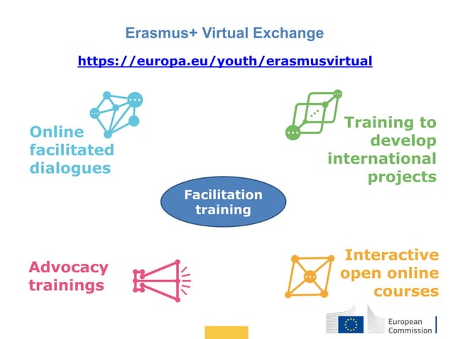 Claire Herrmann, DG Education and Culture, European Commission | PDF ...