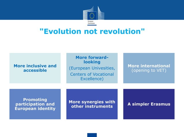 Claire Herrmann, DG Education and Culture, European Commission | PDF ...