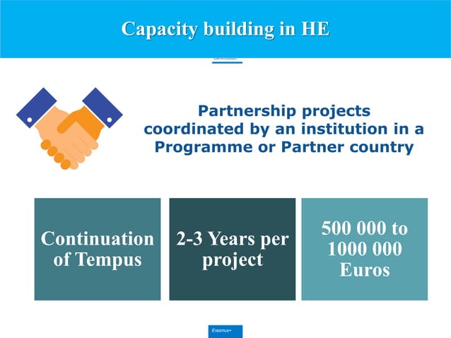 Claire Herrmann, DG Education and Culture, European Commission | PDF ...