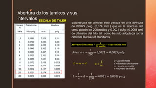 1 CLASE 13. TAMIZADO.ppsx