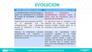 1° Clase Historia y evolución de Bobath - NDT (1).pdf