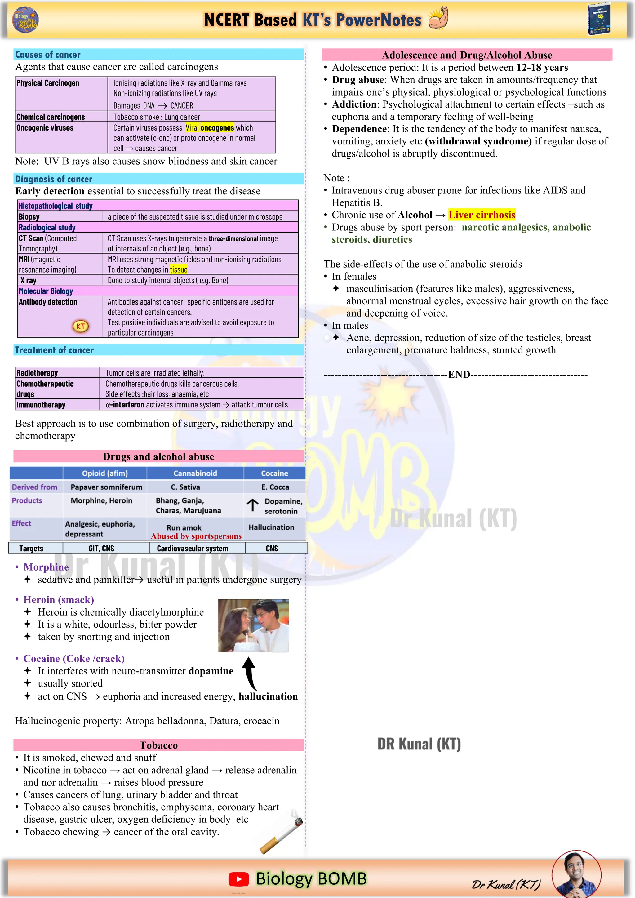1) Class 12 Bio - MIND MAPS and Power notes - KT sir.pdf