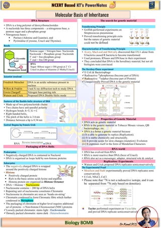 1) Class 12 Bio - MIND MAPS and Power notes - KT sir.pdf