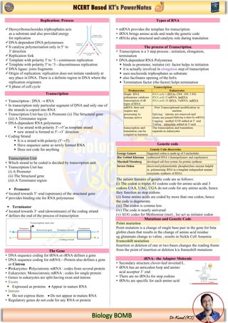1) Class 12 Bio - MIND MAPS and Power notes - KT sir.pdf