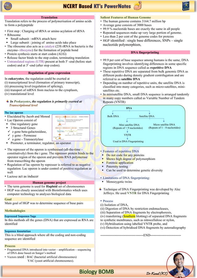 1) Class 12 Bio - MIND MAPS and Power notes - KT sir.pdf