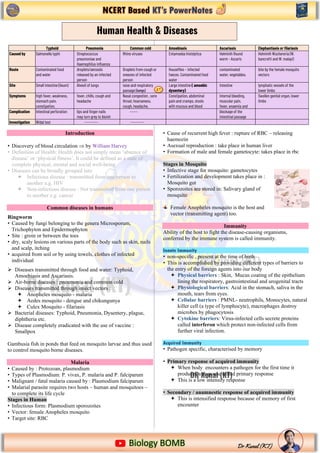 1) Class 12 Bio - MIND MAPS and Power notes - KT sir.pdf