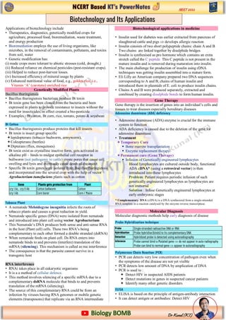 1) Class 12 Bio - MIND MAPS and Power notes - KT sir.pdf