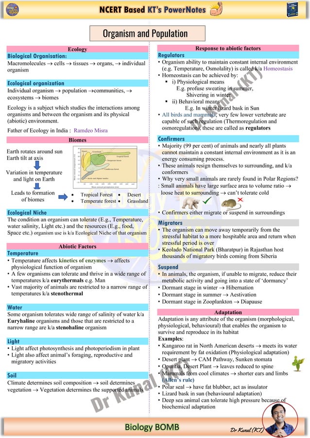 1) Class 12 Bio - MIND MAPS and Power notes - KT sir.pdf