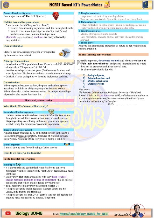 1) Class 12 Bio - MIND MAPS and Power notes - KT sir.pdf
