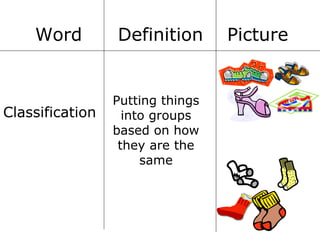 Classification and scientific names | PPT