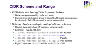 1 class interdomain routing .ppt TCP works | PPT