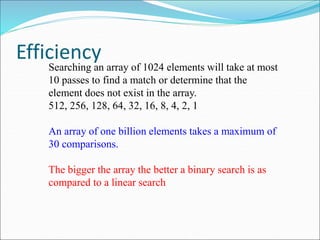 1 class linear and Binary search (3).ppt