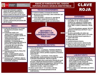 1 claves roja | PPTX