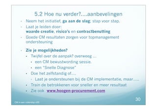1: Contractmanagement in een notendop | PDF
