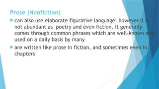 1 CNF Analyzing the Theme and Techniques Used in a Text.pptx