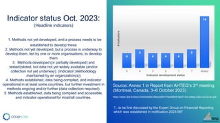 The KM-GBF monitoring framework –status & key messages. Joachim Töpper ...