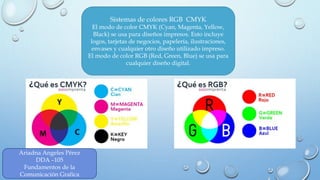 Psicologia de las_formas_y_los_colores | PPTX