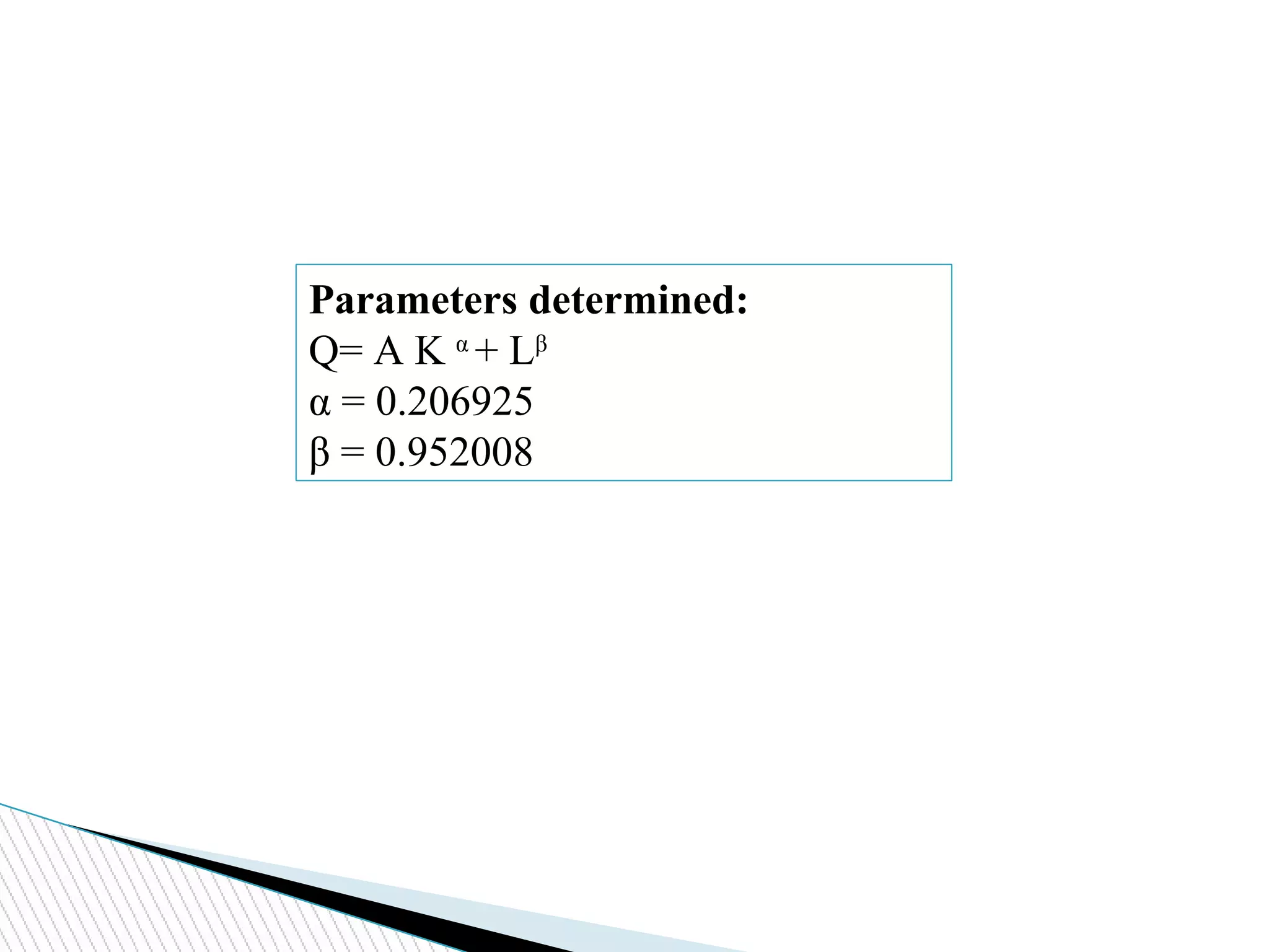 Cobb Douglas production function | PPT