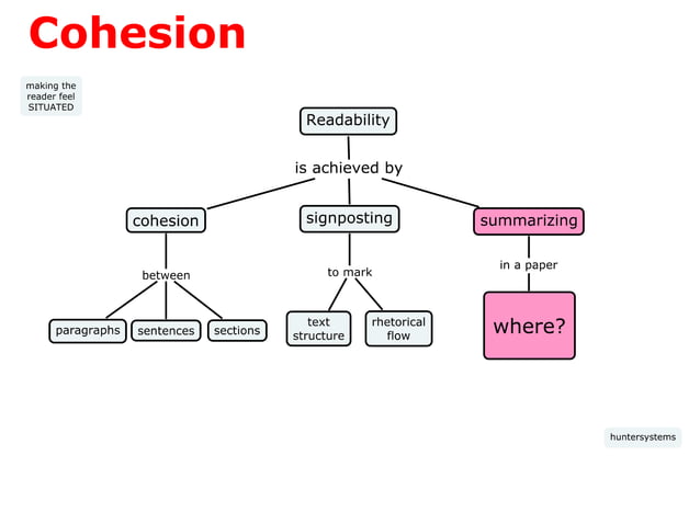 Cohesion for academic writing (sentence-sentence) | PPT | Technology ...