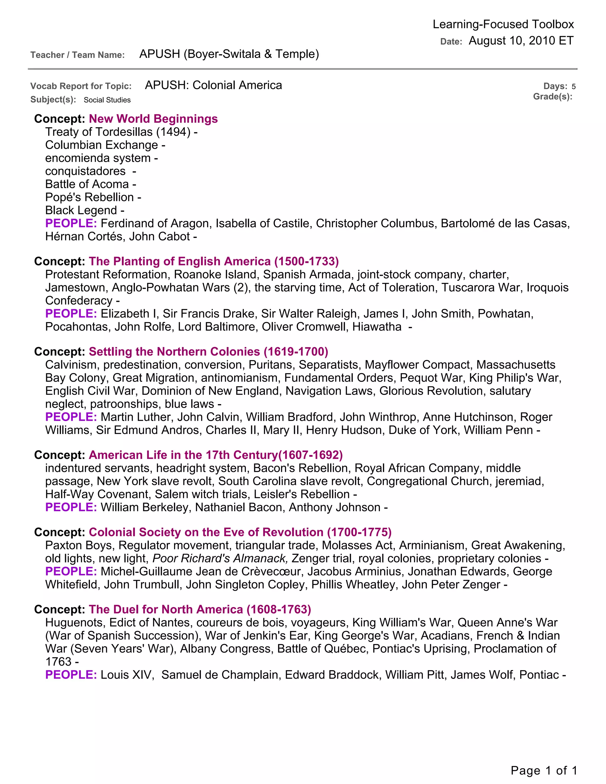1 Colonial America Student Learning Map (SLM) | PDF