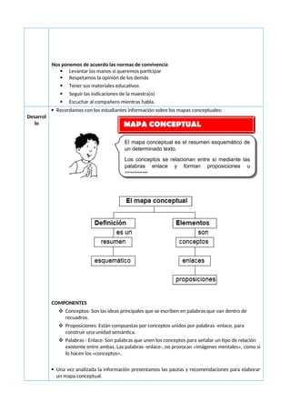 elaboramos mapas conceptuales SESIÓN 22 MAYO. | DOCX