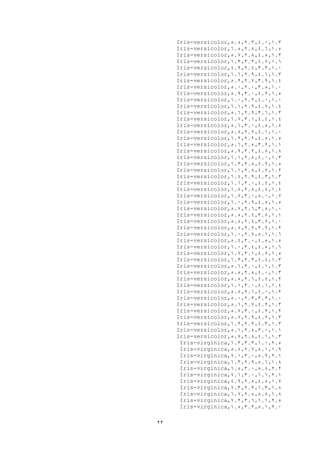 Classification of Iris flower data | PDF
