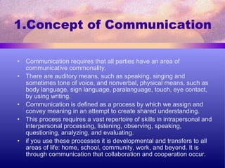 1 Communication | PPT | Computer Networking | Computing