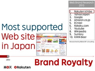 What is Rakuten for engineer? | PPTX