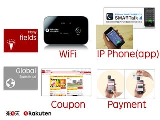 What is Rakuten for engineer? | PPTX