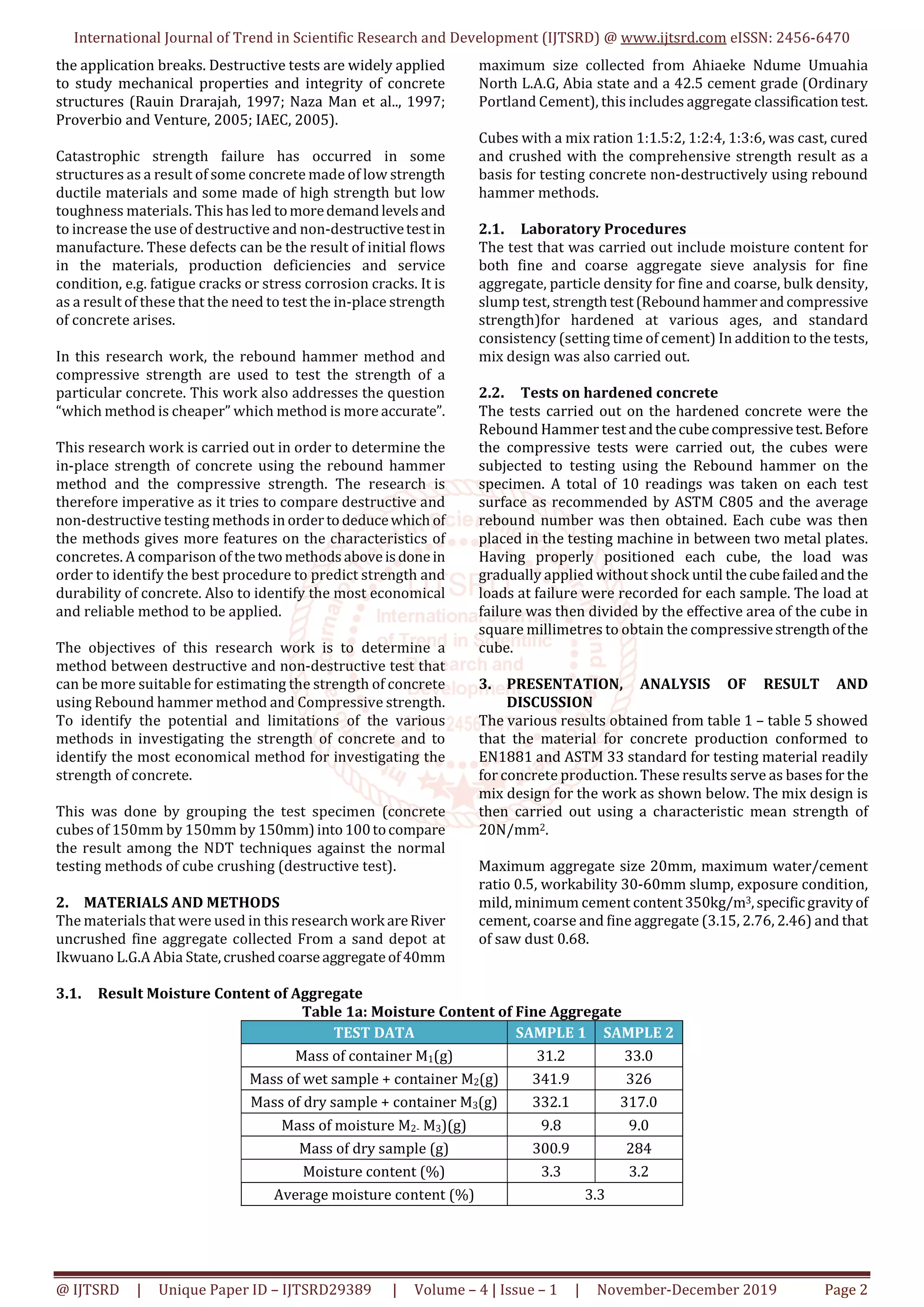 Comparative Analysis of Destructive and Non-Destructive Testing Method ...
