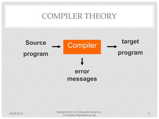 Compiler Engineering Lab#1 | PPTX | Programming Languages | Computing