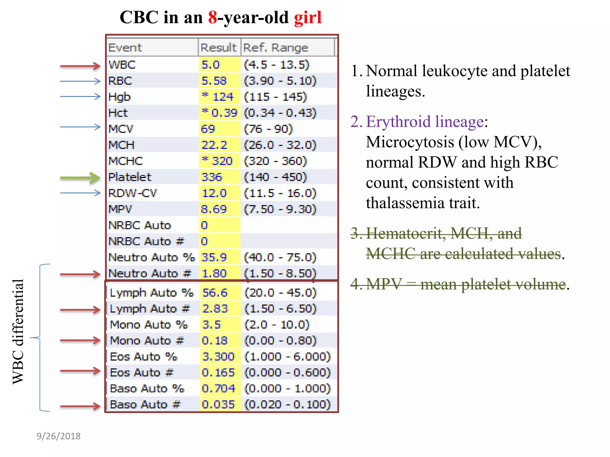 1 complete blood counts.ppt