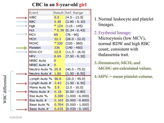 1 complete blood counts.ppt