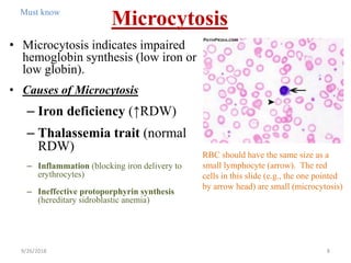 1 complete blood counts.ppt