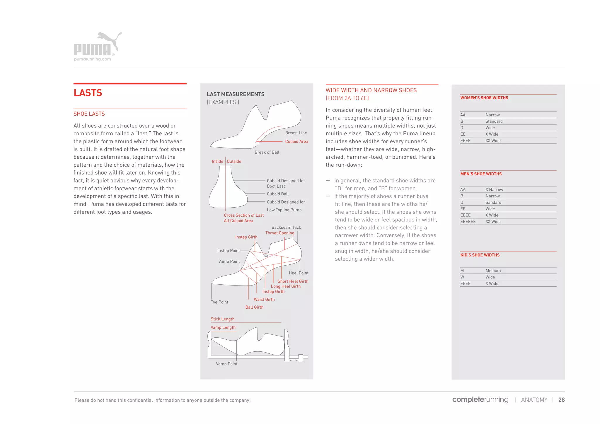 PUMA Complete Running Kit | PDF