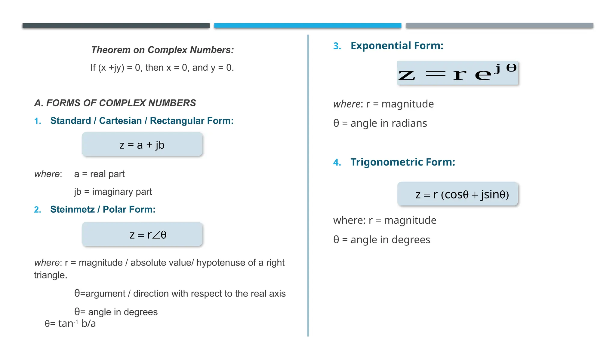 Advance Engineering Mathematics Complex Numbers a.pptx