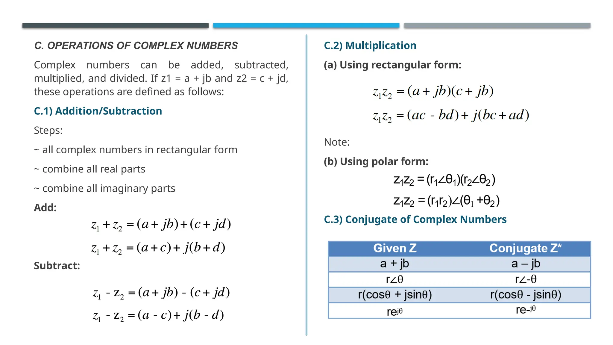 Advance Engineering Mathematics Complex Numbers a.pptx