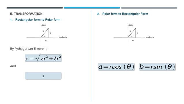 Advance Engineering Mathematics Complex Numbers a.pptx