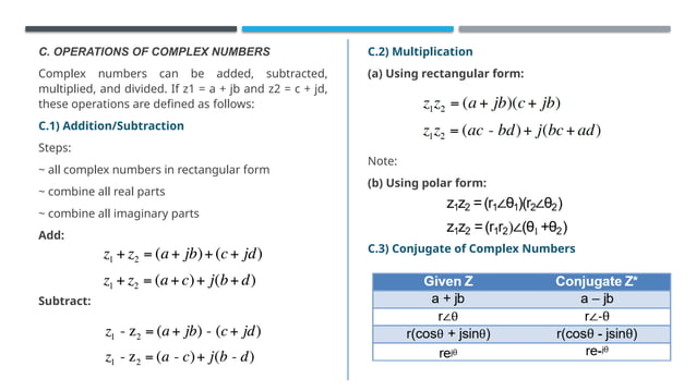 Advance Engineering Mathematics Complex Numbers a.pptx