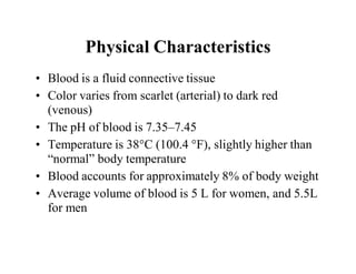 #1 Composition of blood [Compatibility Mode] lecture 1.pdf